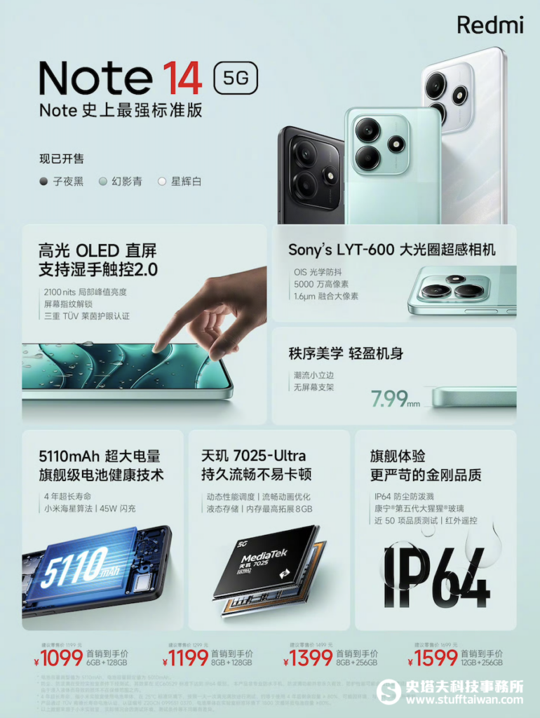 紅米發表Redmi Note 14 Pro系列，帶來IP69防水、6200mAh超大電池 – 史塔夫科技事務所