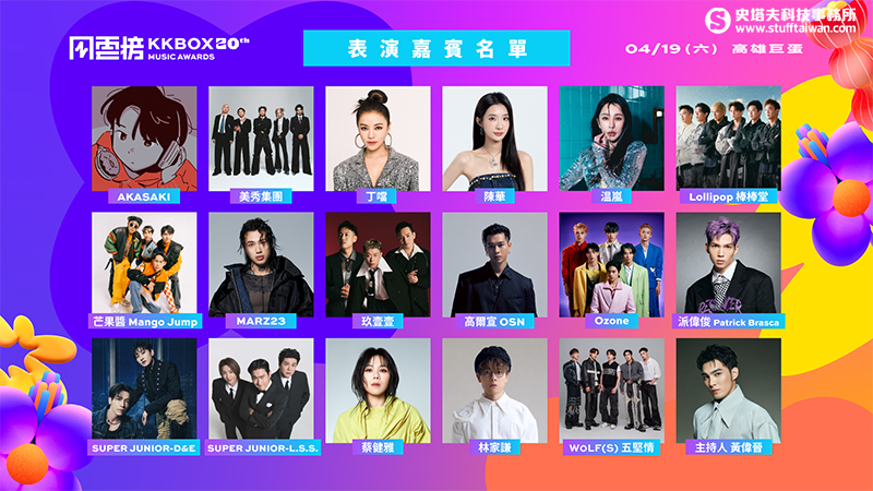 第20屆KKBOX風雲榜4/19高雄巨蛋登場！表演嘉賓、主持人、第二波索票活動同步揭曉 – 史塔夫科技事務所